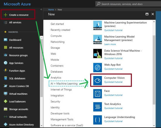 Cognitive Services - Extract Handwritten Text From An Image Using Computer Vision API With ASP ...
